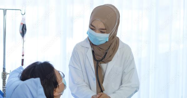 Creating a model of spiritual care for Muslim patients in palliative ...