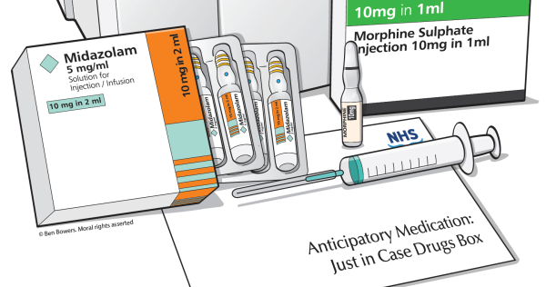 New insights into advance prescribing for end of life care | ARC East ...